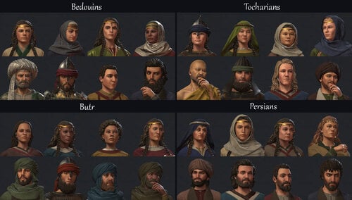 CK3 Human Phenotype Project - Crusader Kings 3 - LoversLab