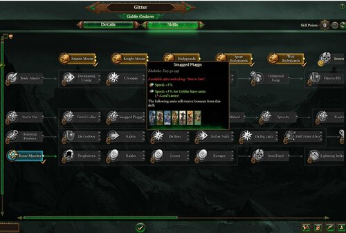 Total War Warhammer 3 Goblin Horde Addon - Mods - LoversLab