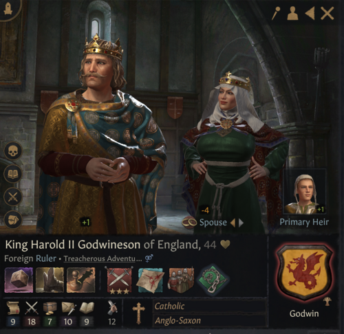 Big Portraits - Crusader Kings 3 - LoversLab