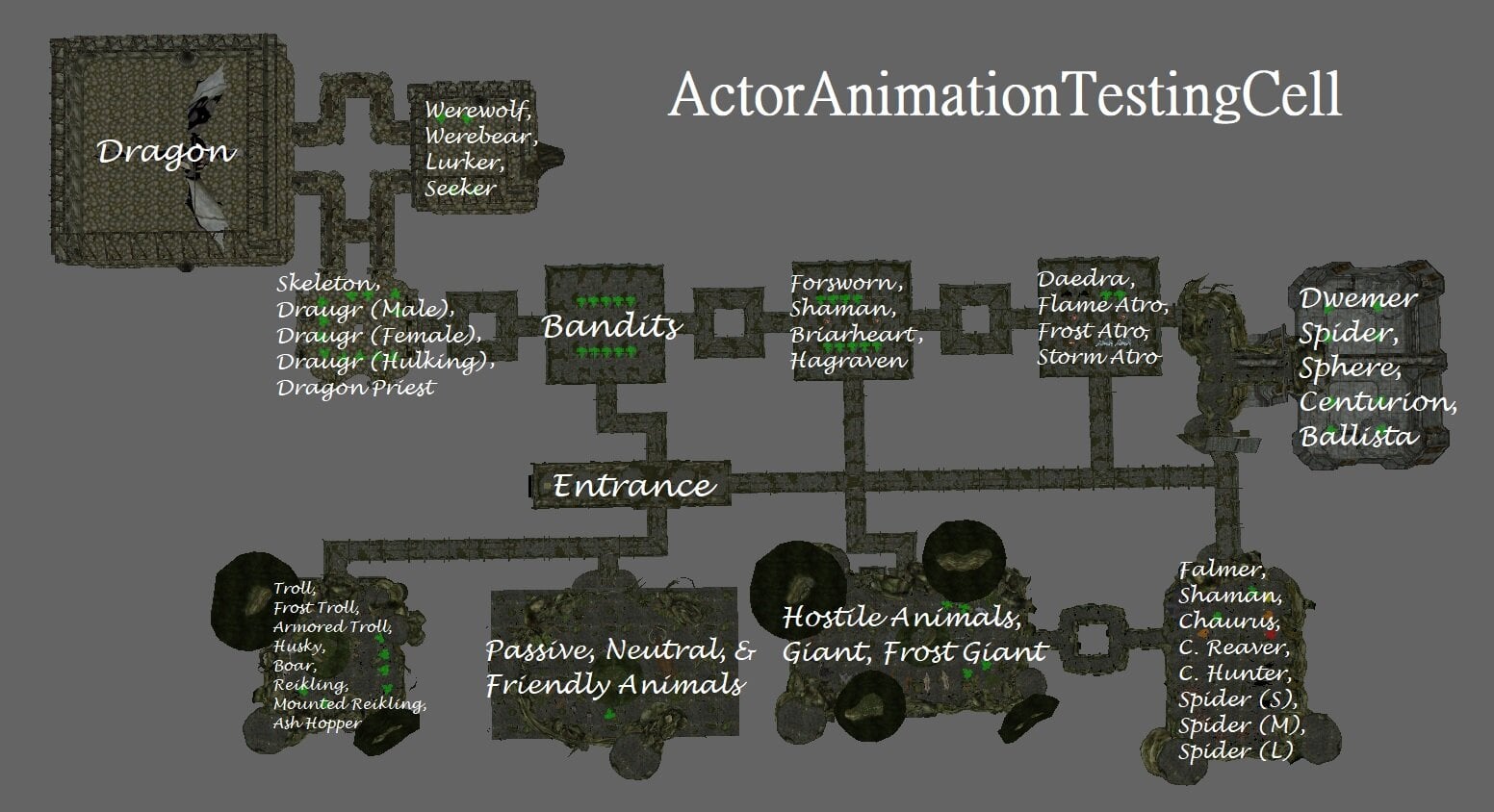 Actor Animation Testing Cell - Downloads - Skyrim: Special Edition Non ...