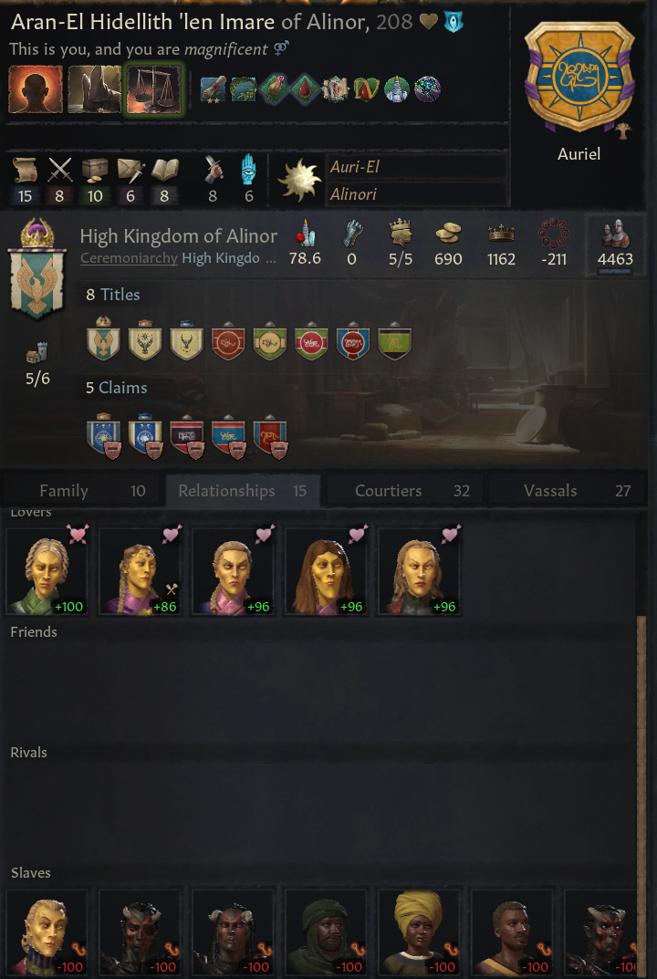 [mod] Carnalitas EK2 Compatch - Crusader Kings 3 - LoversLab