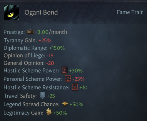 Phaze's Beasts Mod - Crusader Kings 3 - LoversLab