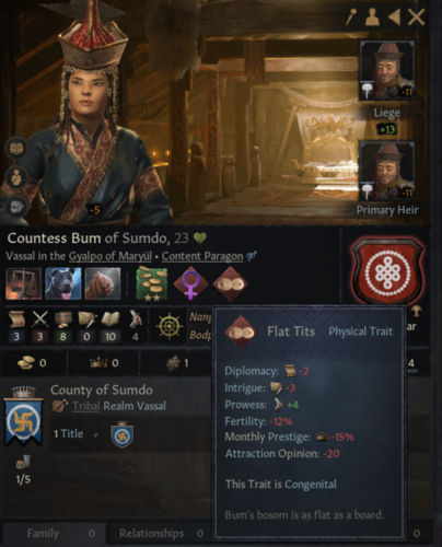 Alternative Traits and Icons for Carnalitas - Crusader Kings 3 - LoversLab