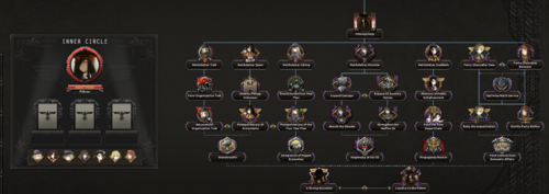 [HOI4] Hearts of Desire - Other Games - LoversLab