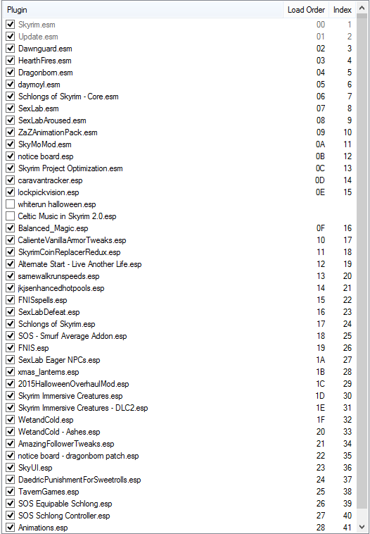 Cant Loot After Animation Technical Support Sexlab Framework Loverslab