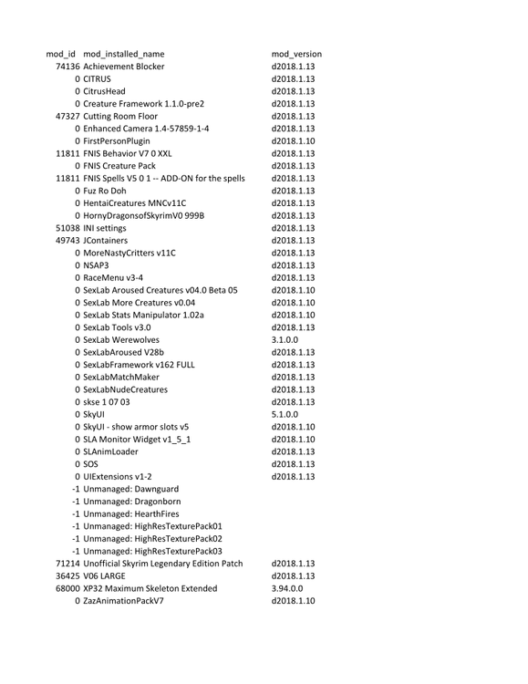 So Many Errors Technical Support Sexlab Framework Loverslab 5341