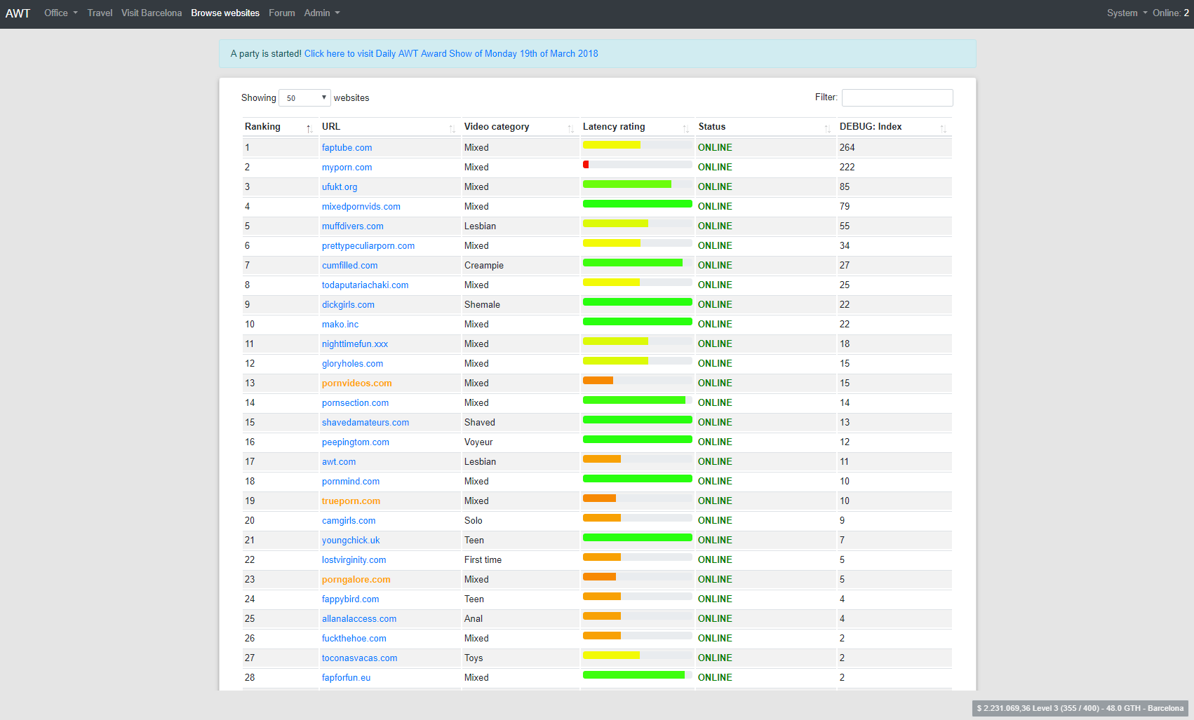 AdultWebsiteTycoon.com - Online adult 18+ PBBG - Page 2 - Adult Gaming ...