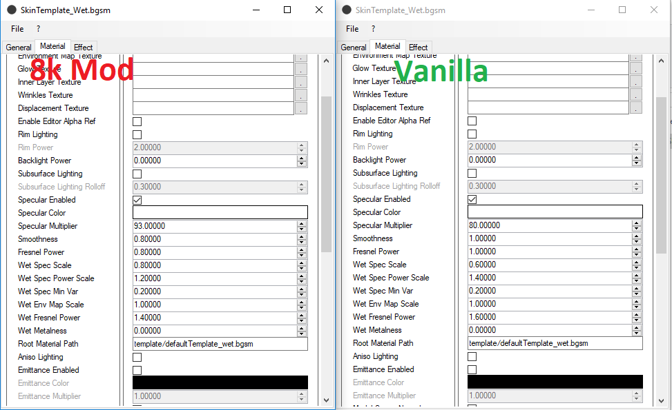 Adding Vanillacbbe Rain Wet Texture Effect To Custom Body Textures Fallout 4 Technical 