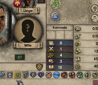 [mod] [CK2] Dark World: Reborn - Updated 02DEC2024 - Page 142 ...