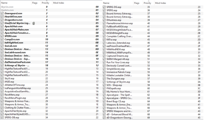 Devious Content Help Page 2 Skyrim Technical Support Loverslab