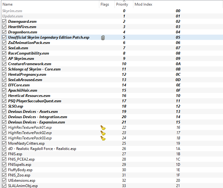 Skyrim Load Order Template