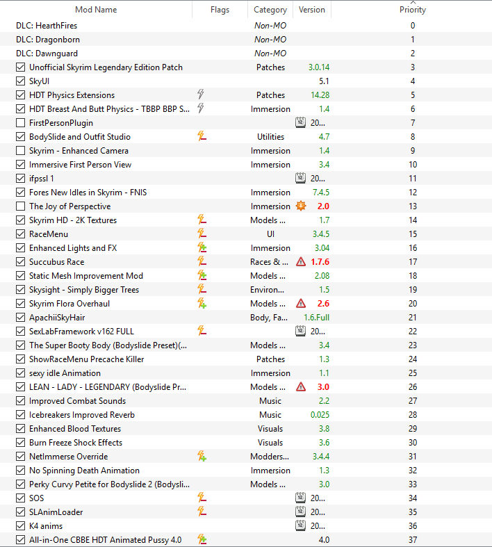 Bodyslide Cbbe Help Request Technical Support Sexlab Framework
