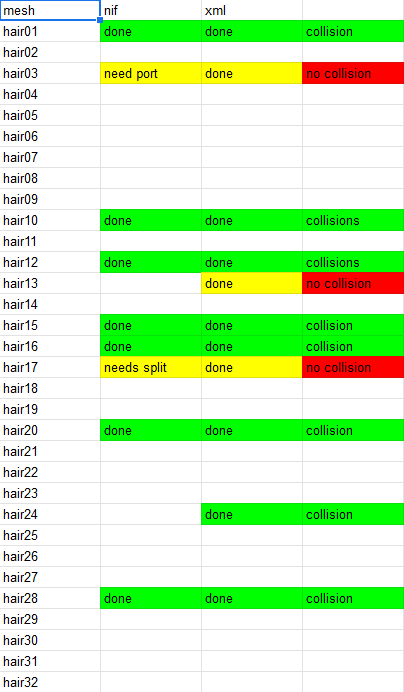 HDT SMP for SSE? - Page 176 - Skyrim: Special Edition - LoversLab