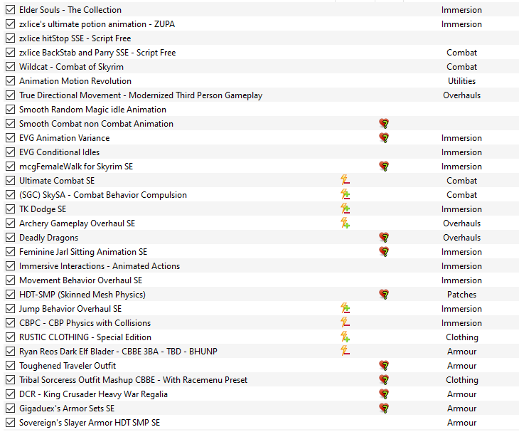Help With Mo2 Priority And Load Order Skyrim Special Edition Loverslab