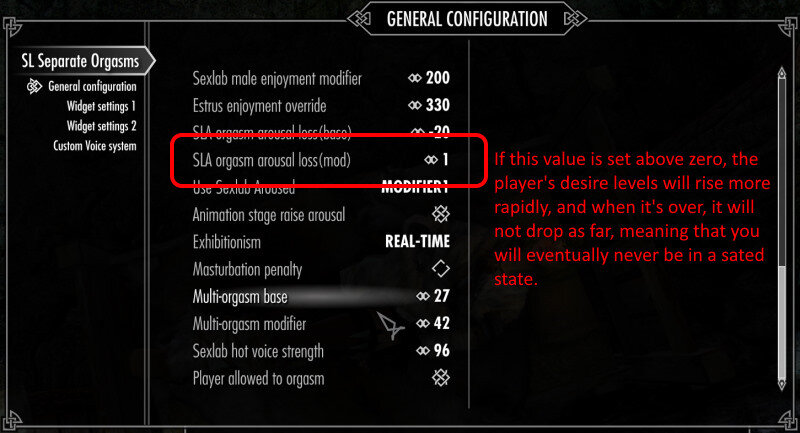Arousal Level Wont Go Down After Intercourse Technical Support
