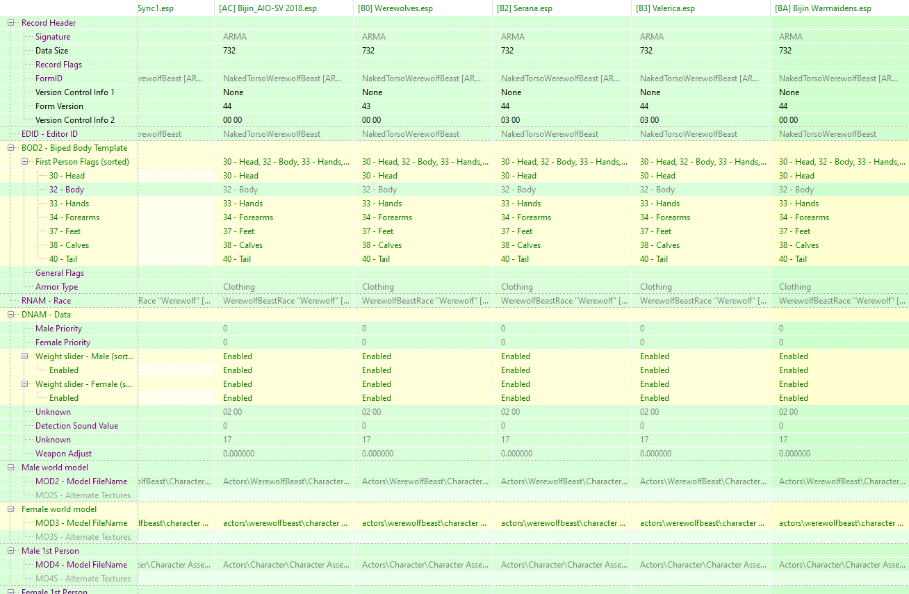 HDT Werewolves SE & AE - Page 19 - Downloads - Skyrim: Special Edition ...