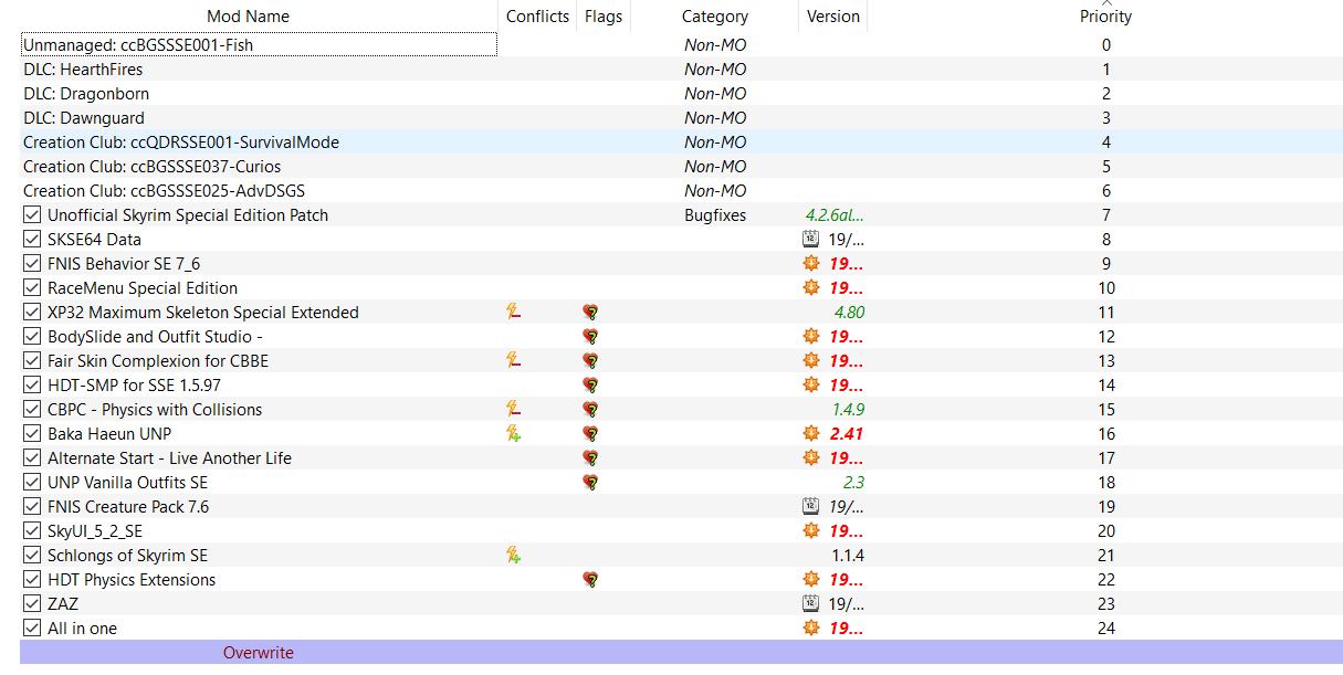 Sexlab Framework Wont Install Properly Technical Support Skyrim Special Edition Loverslab