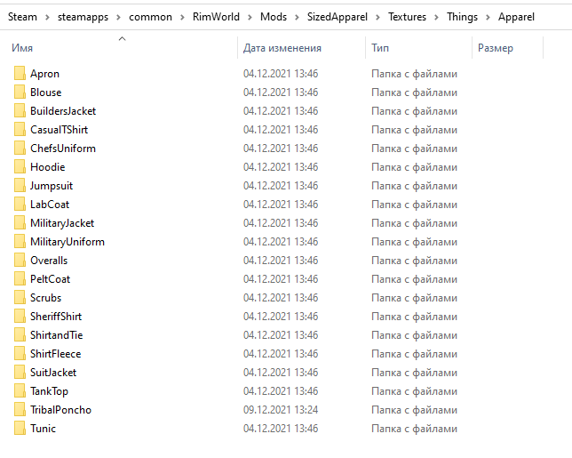 Sized Apparel For RJW With Body Part Rendering! - Page 4 - Rimworld ...