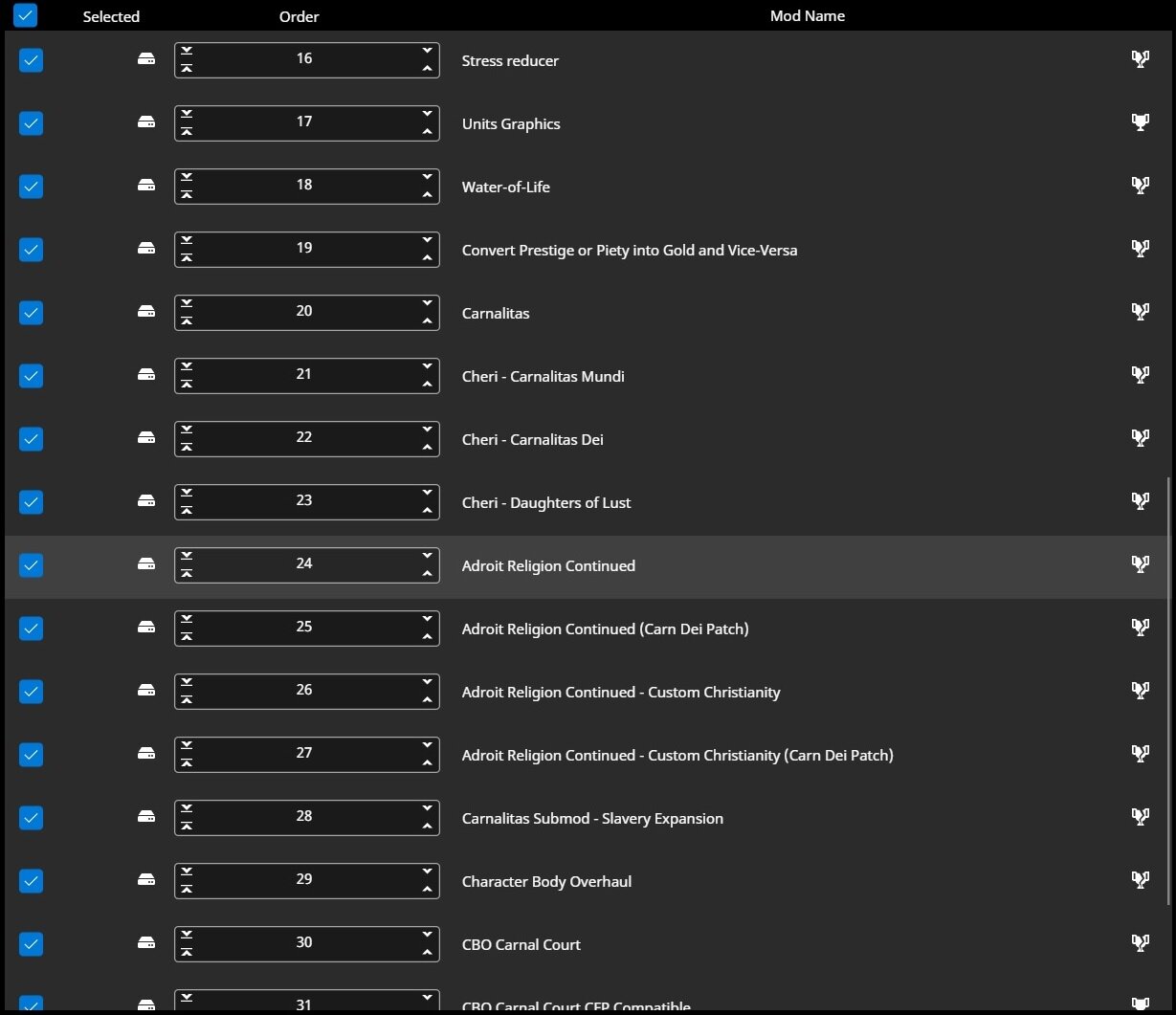 Load Order, Mods and Patches. - Crusader Kings 3 - LoversLab