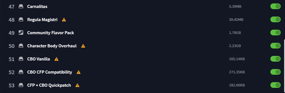 [mod] Character Body Overhaul - Page 71 - Crusader Kings 3 - LoversLab