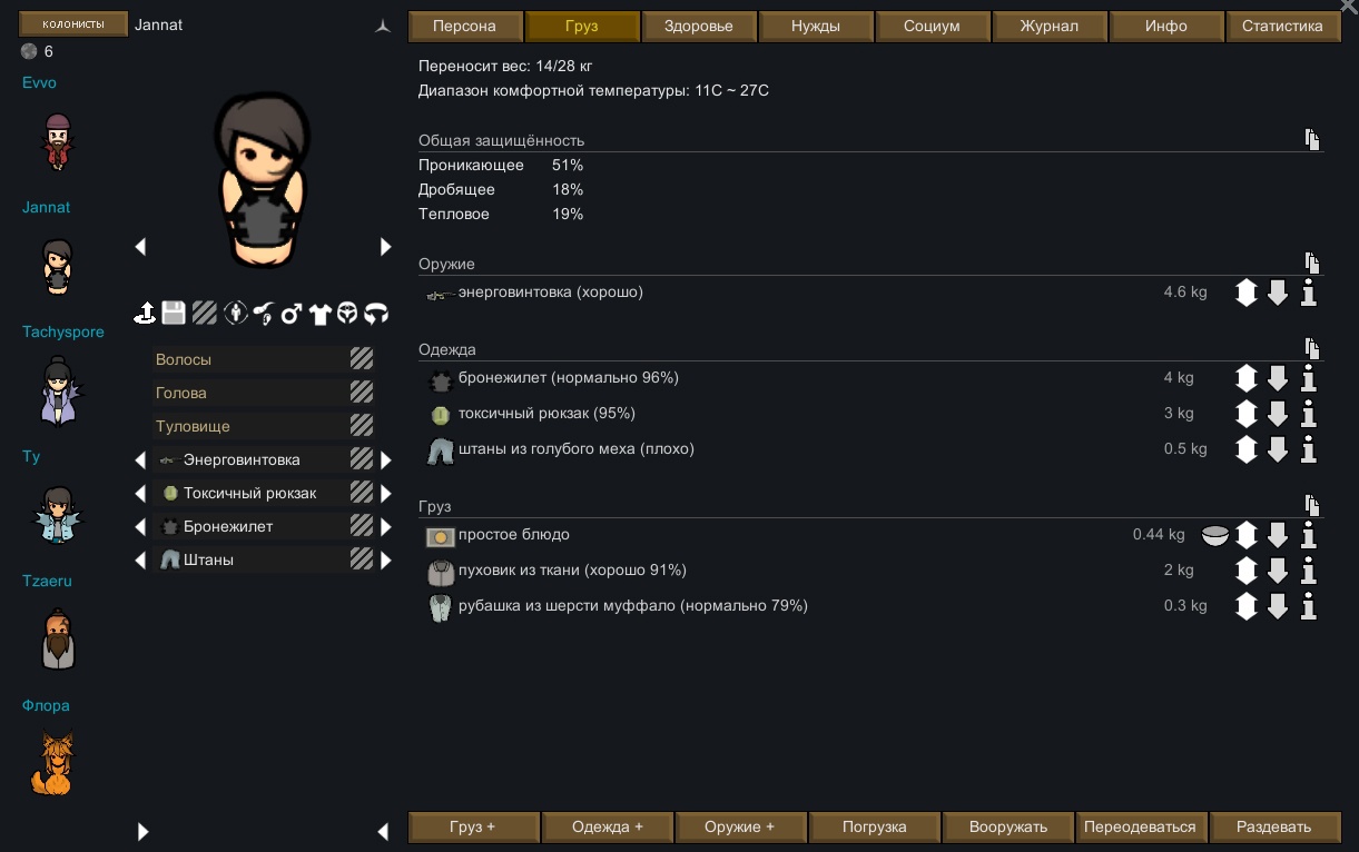 Sized Apparel For Rjw With Body Part Rendering Page 13 Rimworld