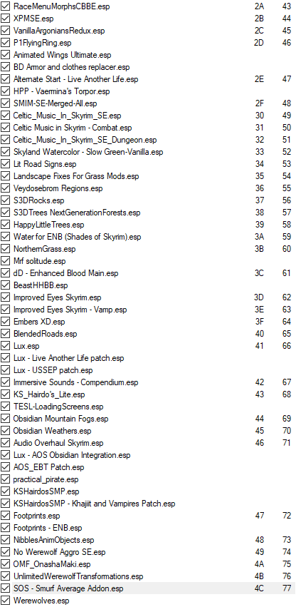 TWO - Total Werewolf Overhaul - Page 23 - Downloads - Skyrim: Special Edition Adult Mods - LoversLab
