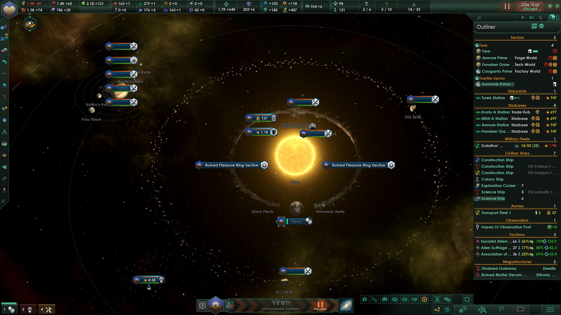 Mod Lv Extras Sex Alderson Disk Combination Traits Civics And More Page 6 Stellaris