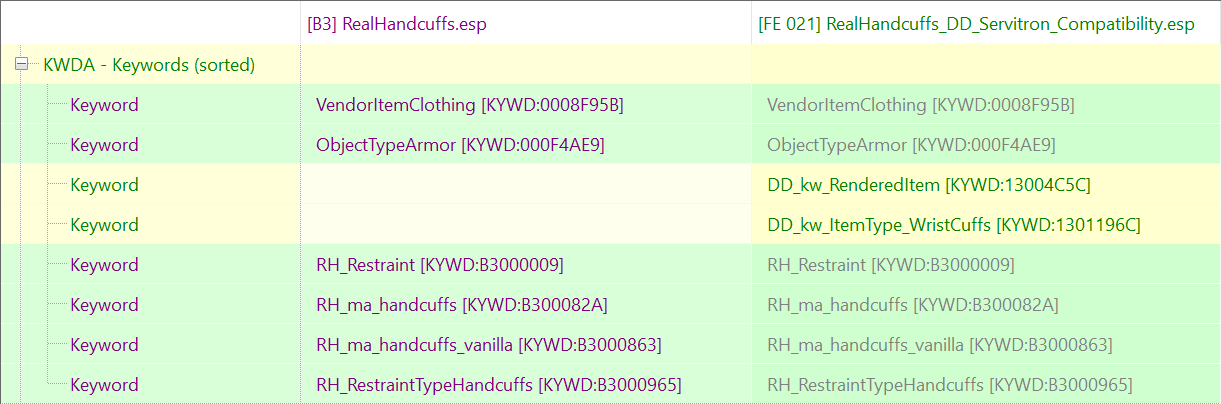 Real Handcuffs - Page 58 - Downloads - Fallout 4 Adult & Sex Mods ...