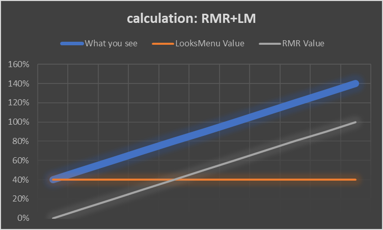 Rad Morphing Redux Page 37 Downloads Fallout 4 Non Adult Mods Loverslab