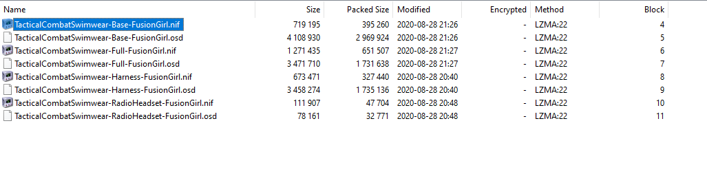 **The Official Fusion Girl 1.75+ Armor and Clothing Conversion Thread ...