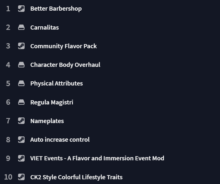 [mod] Regula Magistri 2 - Page 11 - Crusader Kings 3 - LoversLab