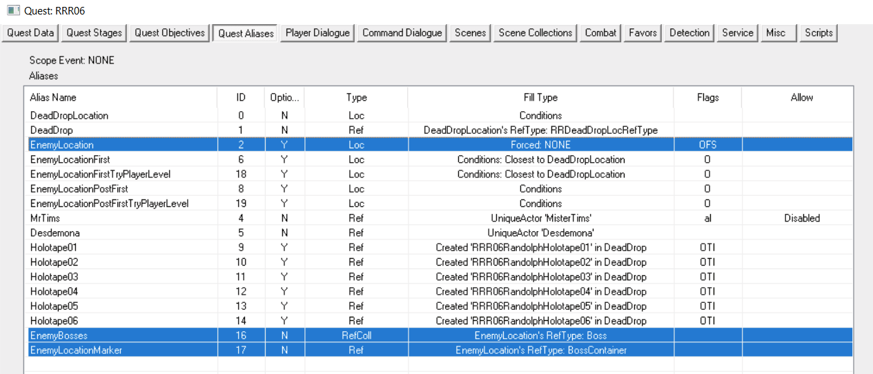 [fo4 Ck] General Help Thread Fallout 4 Technical Support Loverslab
