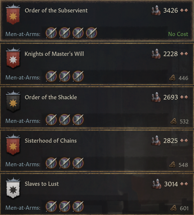 [mod] Regula Magistri 2 - Page 30 - Crusader Kings 3 - LoversLab