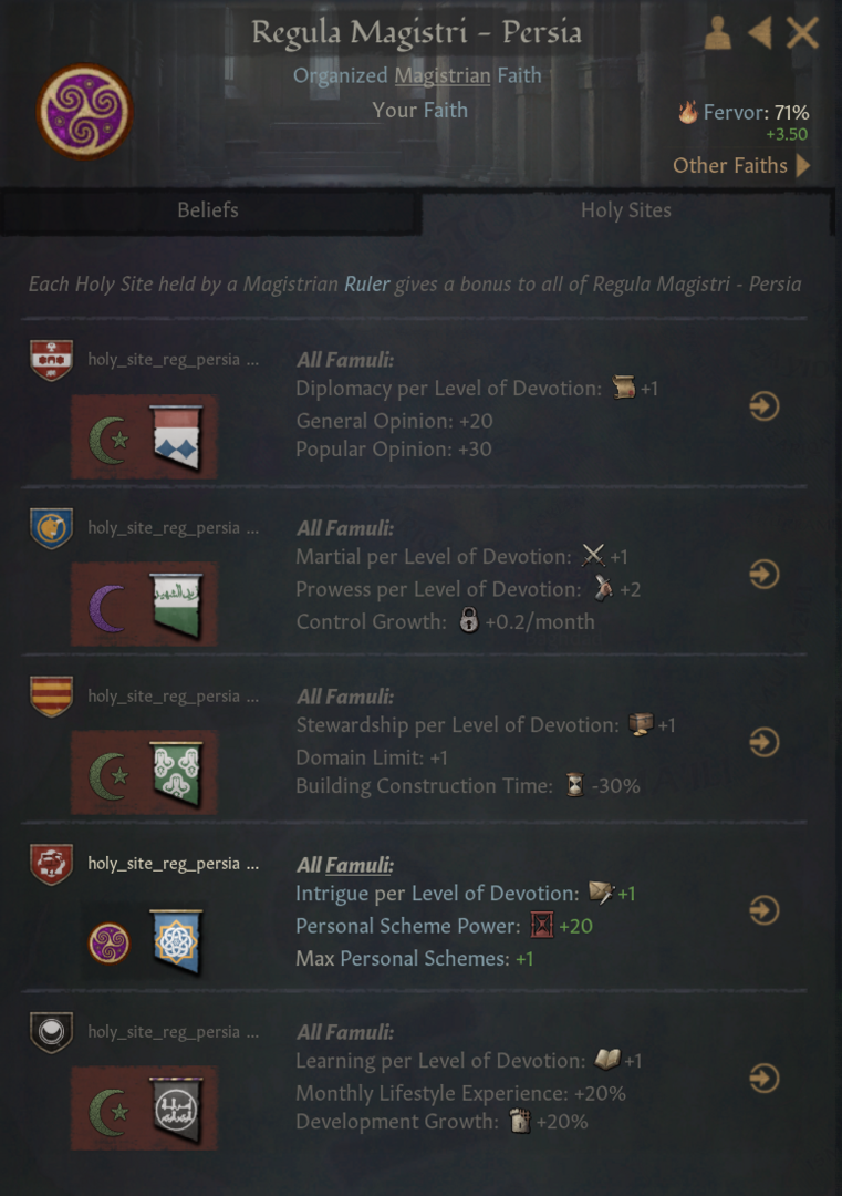 [mod] Regula Magistri 2 - Page 31 - Crusader Kings 3 - LoversLab