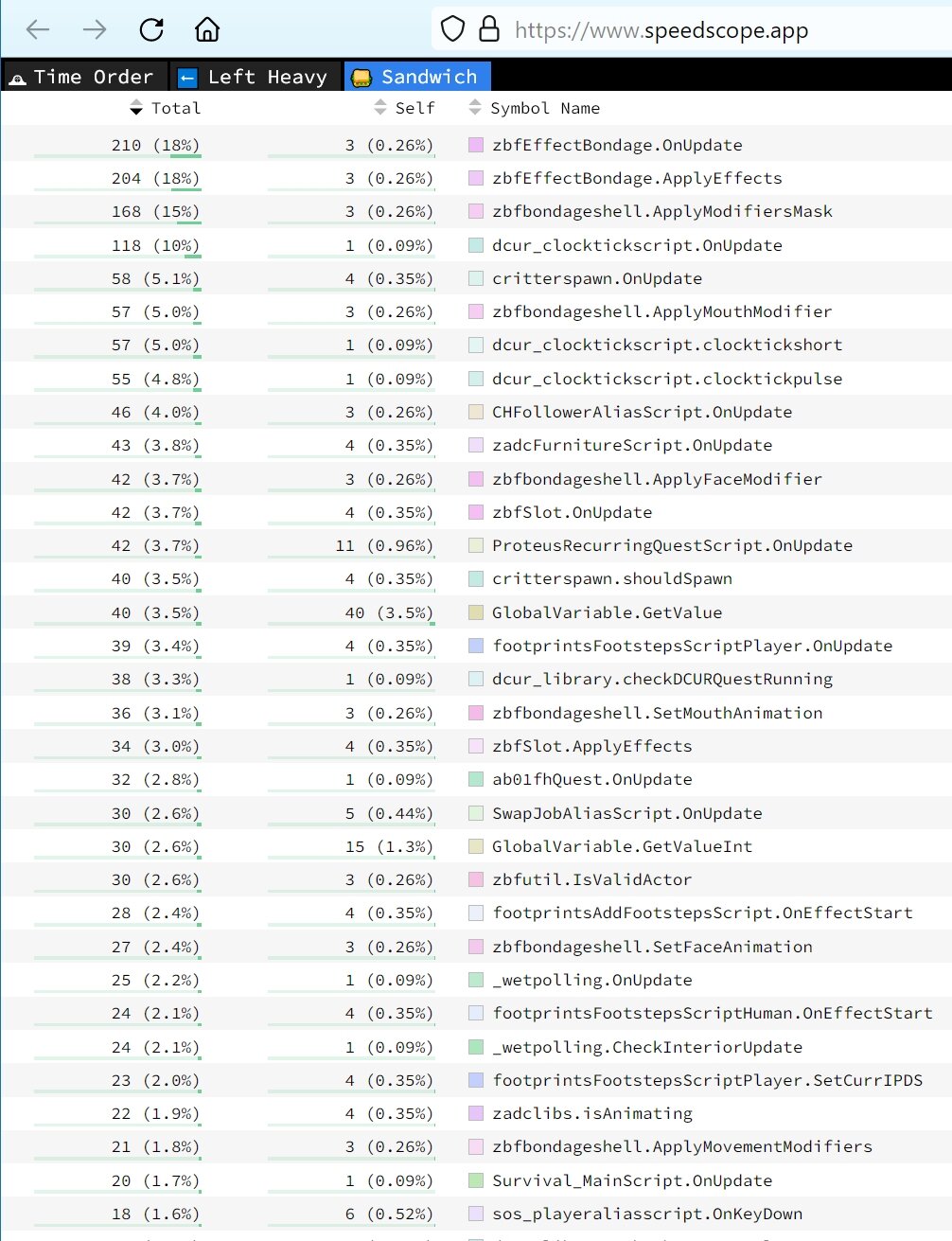 Why hiccups/stutter every 6 seconds? - Technical Support - Skyrim ...