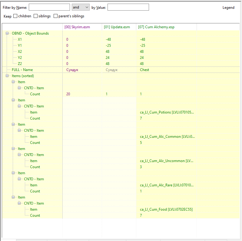 (LE/SE) Cum Alchemy Remastered - Page 10 - Downloads - Skyrim: Special ...