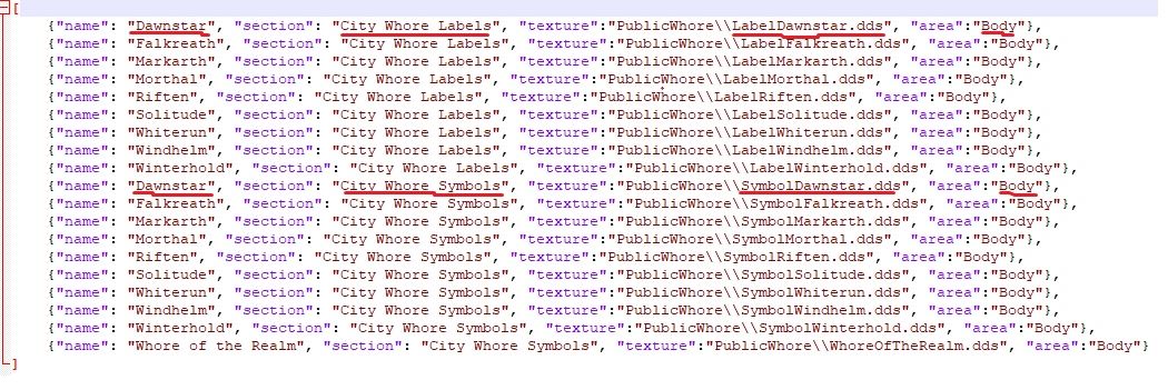 Alpia Scribbles Slavetats Pack and Public Whore Tattoo replacer - Page ...