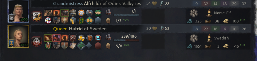 [mod] Regula Magistri 2 - Page 32 - Crusader Kings 3 - LoversLab