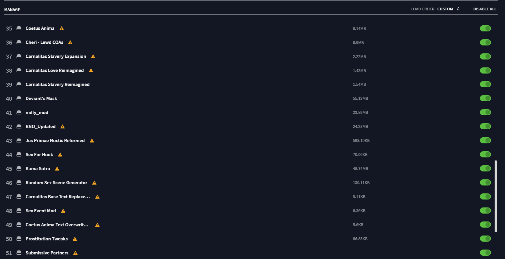 [mod] Character Body Overhaul - Page 124 - Crusader Kings 3 - LoversLab