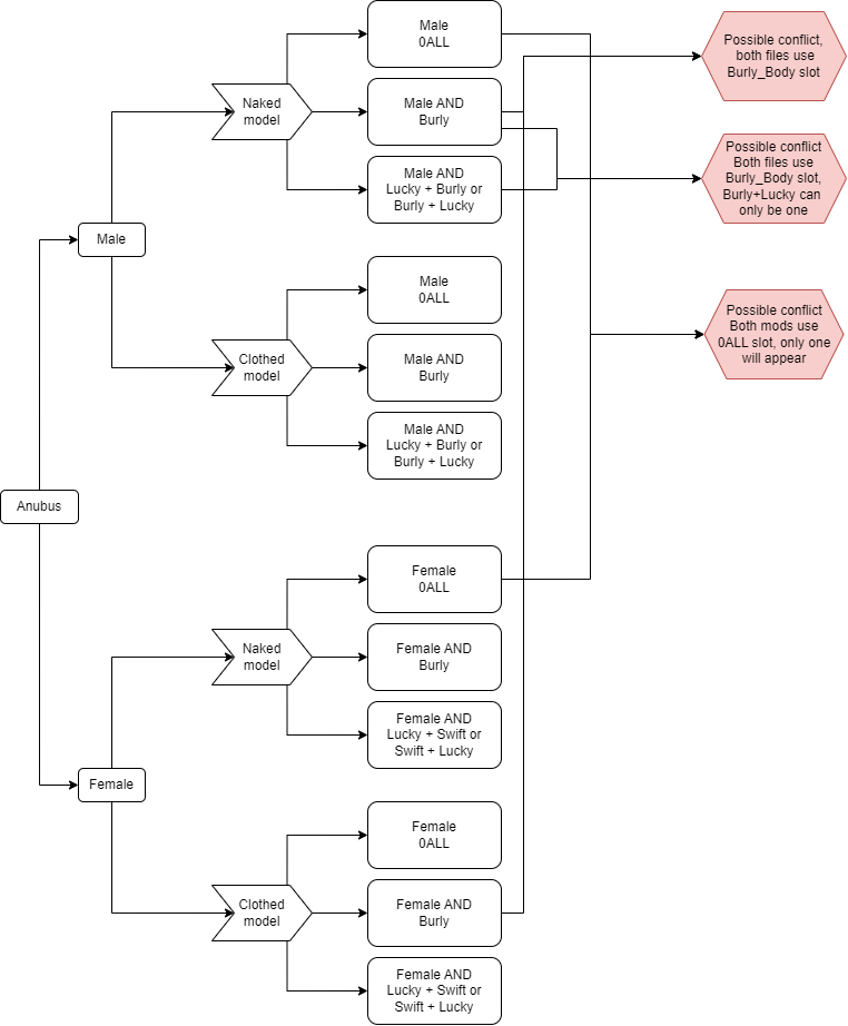 Recruitment Nsfw Palworld Mod Page 7 Palworld Loverslab