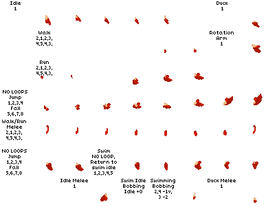 Cutebound Bodies - Starbound - LoversLab