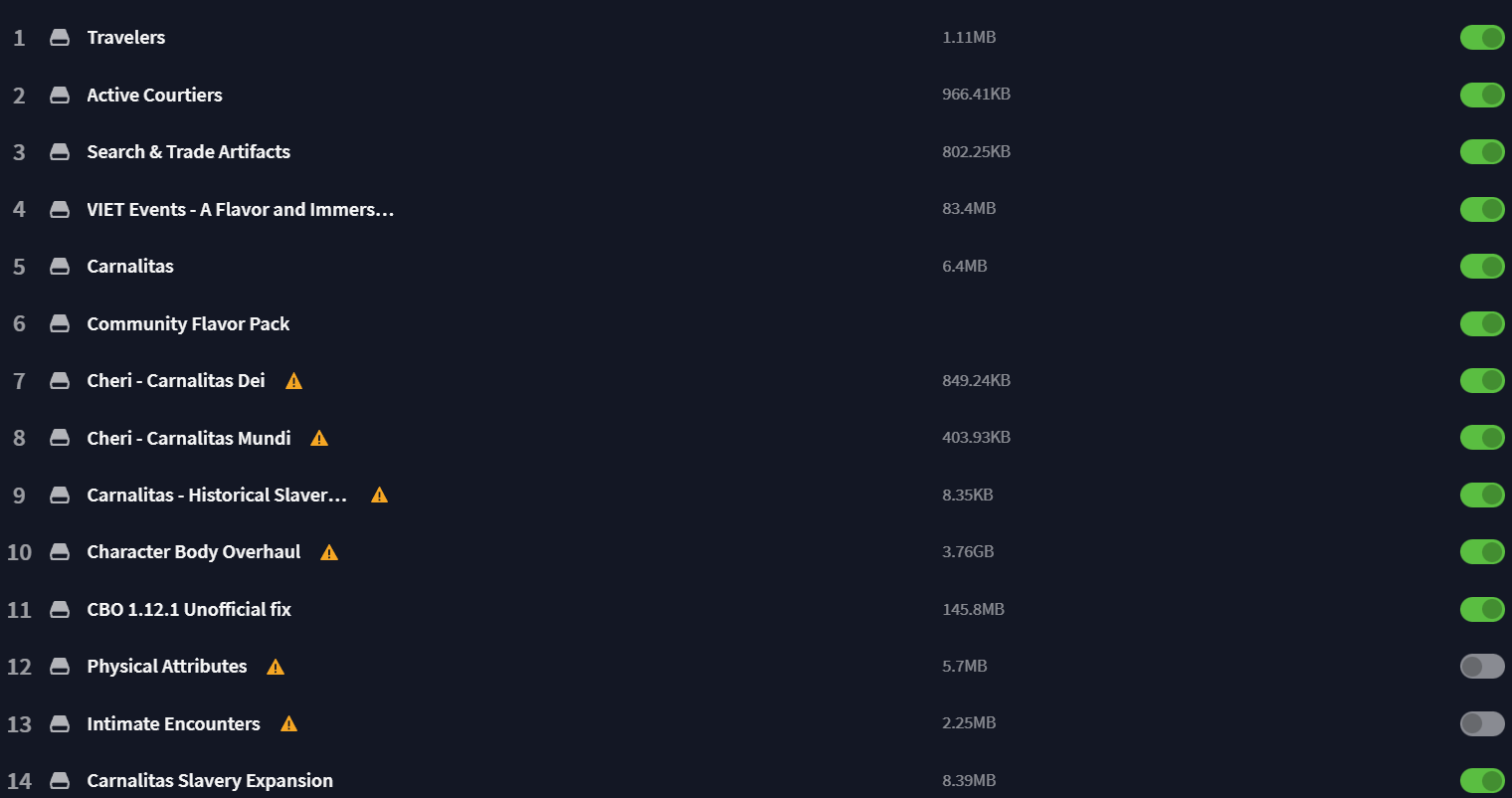[mod] Carnalitas Arousal Framework - Page 5 - Crusader Kings 3 - LoversLab