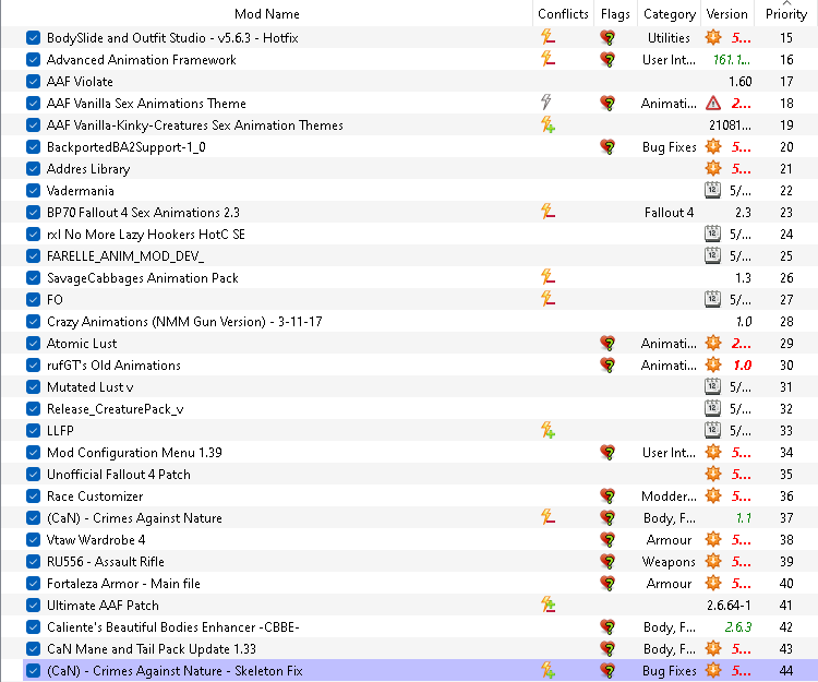Stretched Male Peenor? Ouchie?? - Fallout 4 Adult Mods - LoversLab
