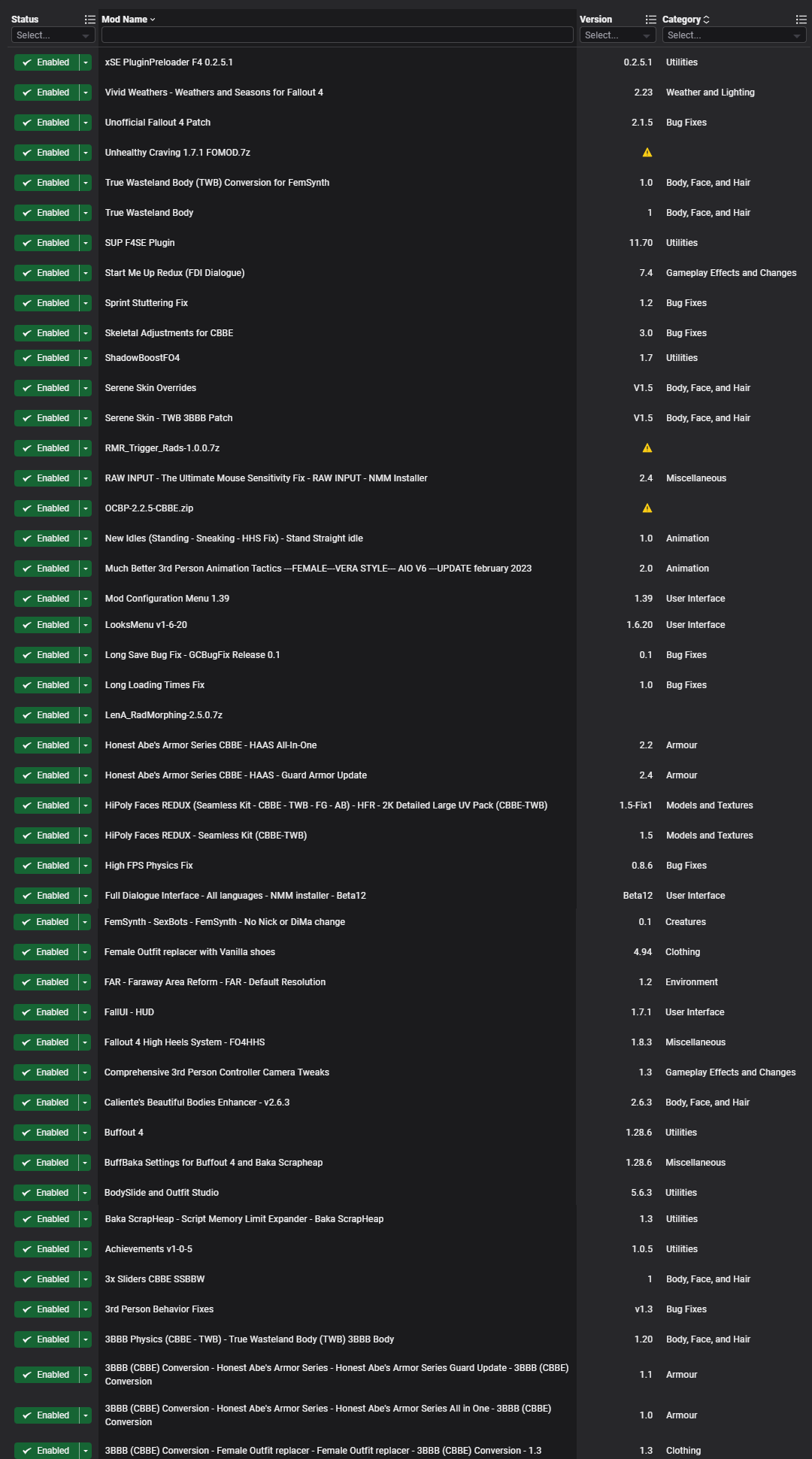 Rad Morphing Redux Page 45 Downloads Fallout 4 Non Adult Mods