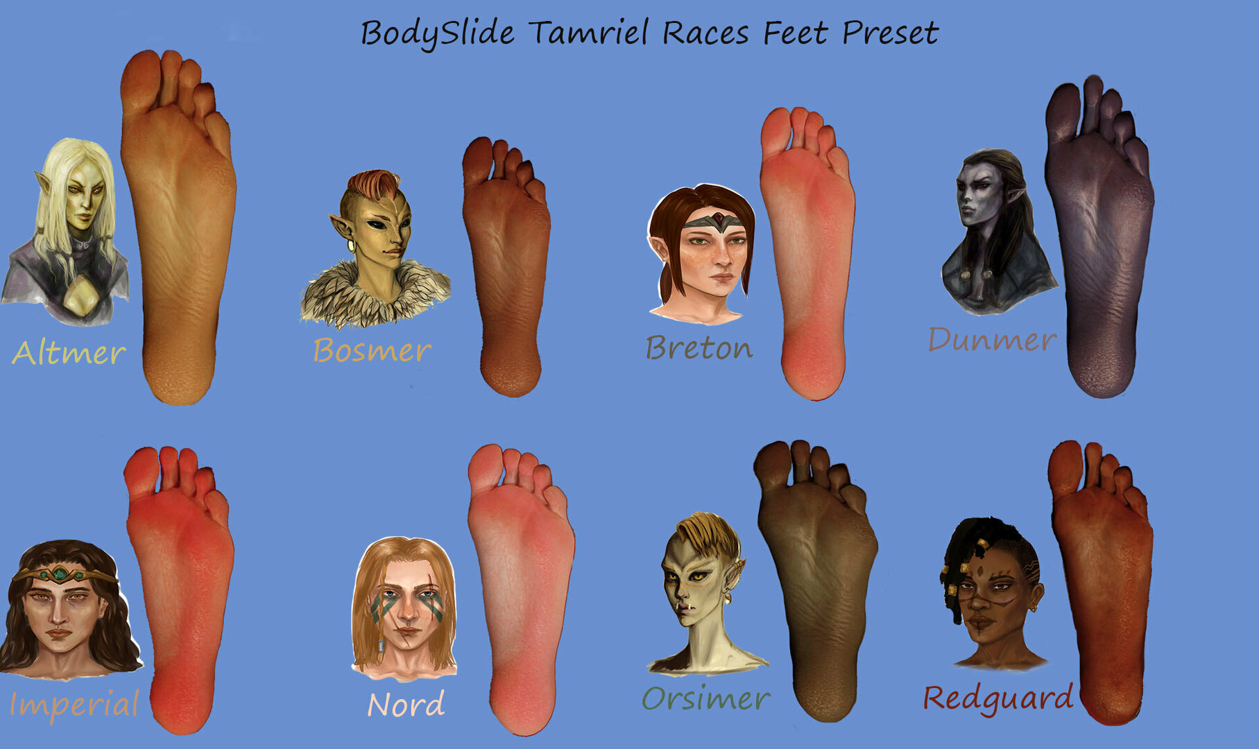 What Is The Highest Quality Foot Mod In Skyrim Se Topics Loverslab
