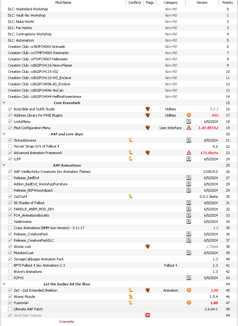 Mods that work in F4 1.10.984.0 - Fallout 4 Adult Mods - LoversLab