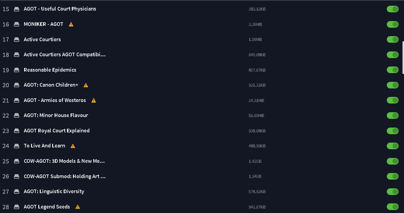 [mod] AGOT CBO Patch - Page 6 - Crusader Kings 3 - LoversLab