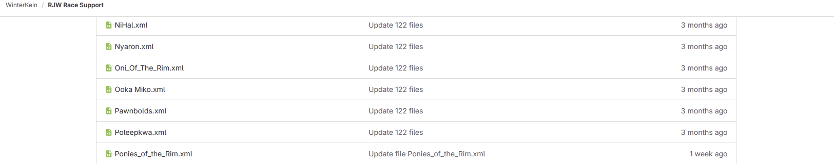 [mod] RJW Extra Race Patches - Page 2 - Rimworld - LoversLab