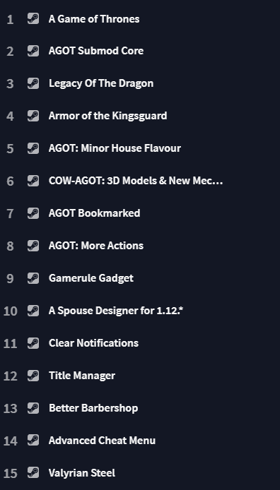 [mod] AGOT CBO Patch - Page 5 - Crusader Kings 3 - LoversLab