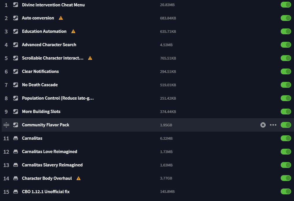 [mod] Character Body Overhaul - Page 137 - Crusader Kings 3 - LoversLab